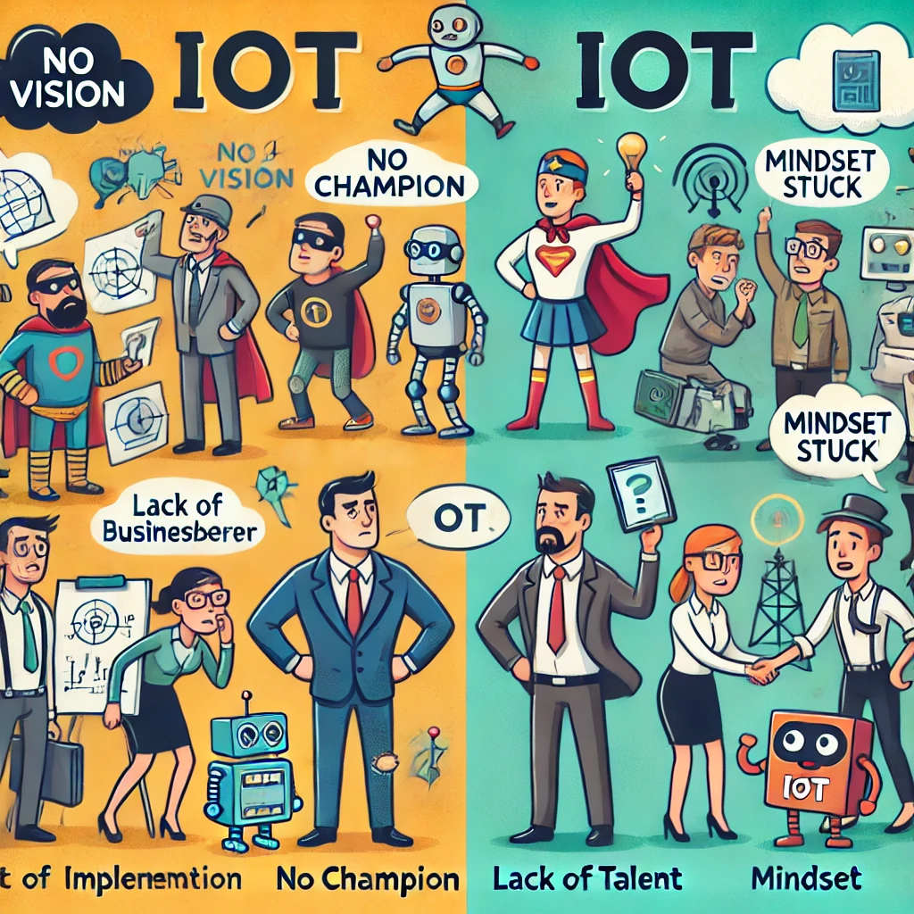 Key Success Factors and Challenges in IoT Implementation - favoriot